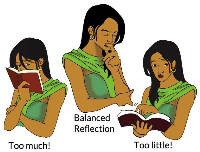 4 Ways to Make Reflection More Powerful – Align4Profit